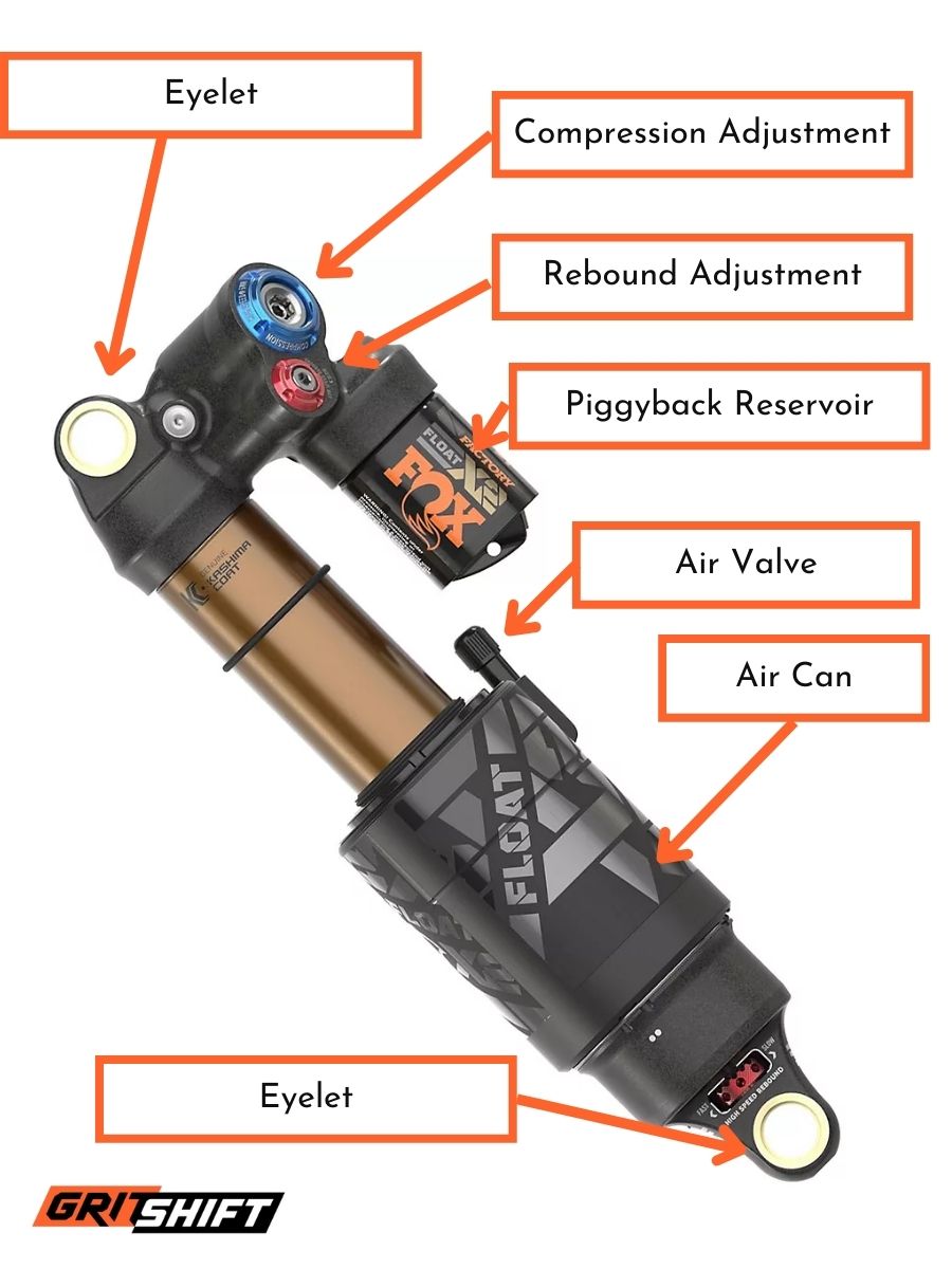 Air and Gas Shocks Totally Change the Surron LBX - GritShift Media