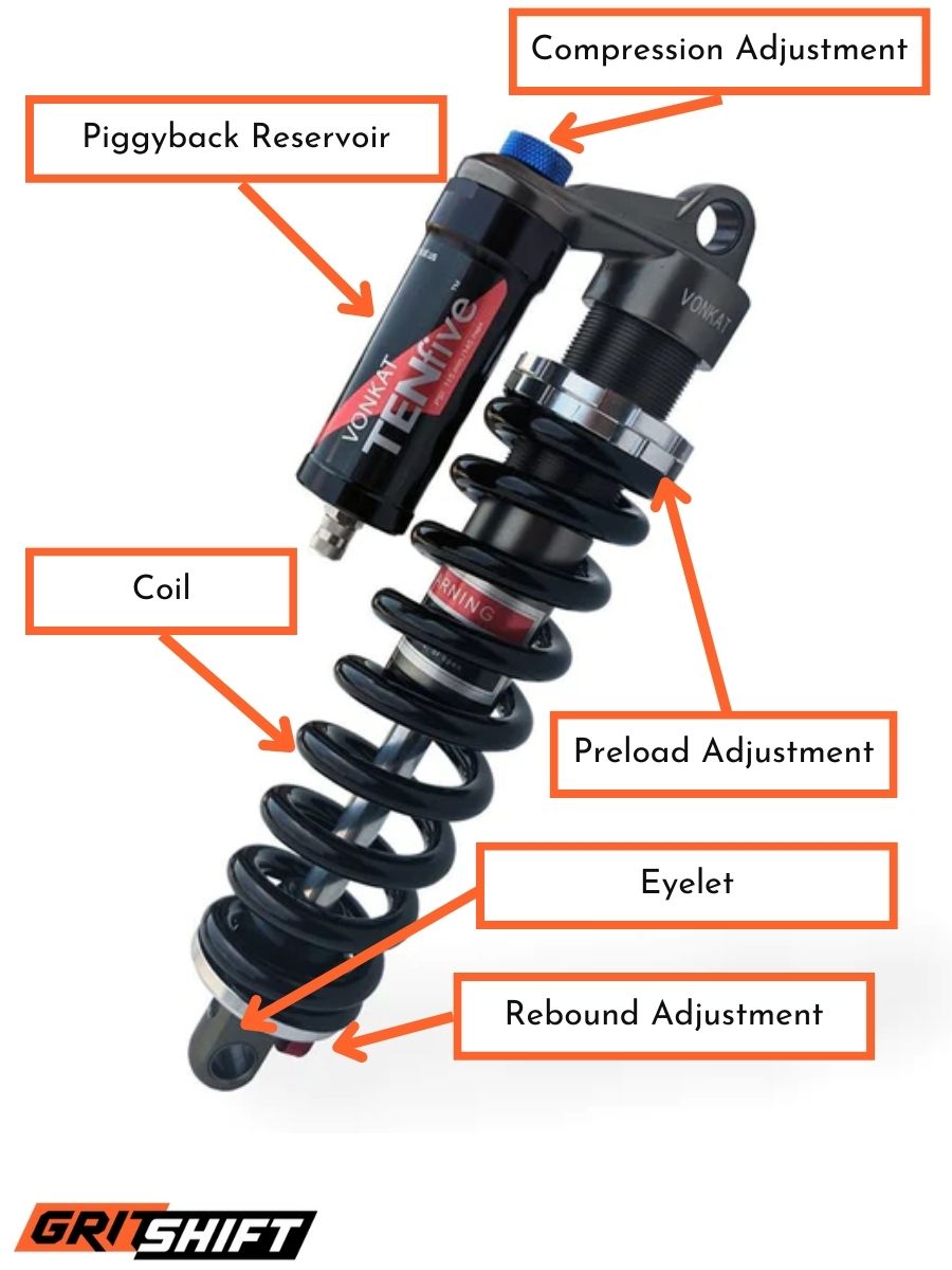 Here's Why and When Air and Gas Shocks Outperform on a Surron LBX ...