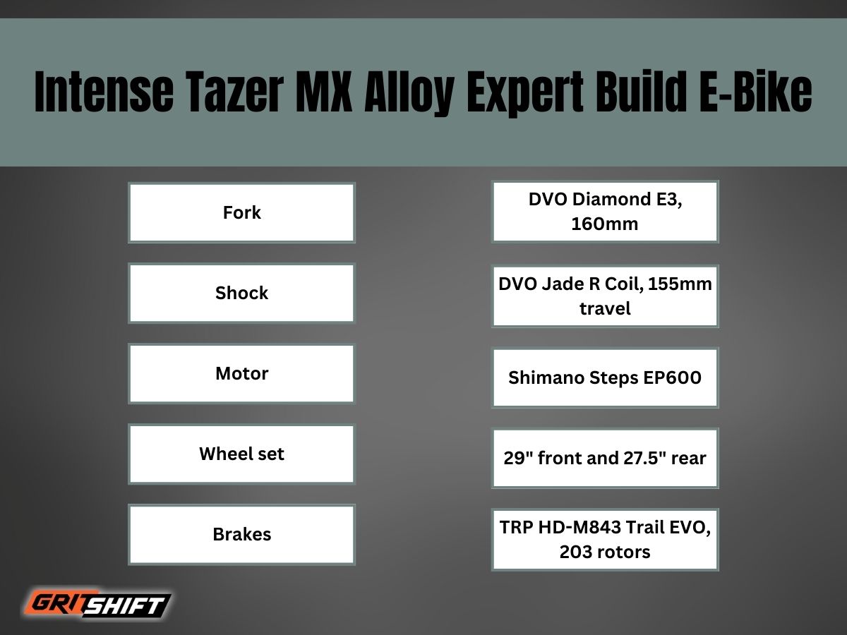 Intense Tazer MX Alloy Expert Review: No Ordinary E-Bike - GritShift Media