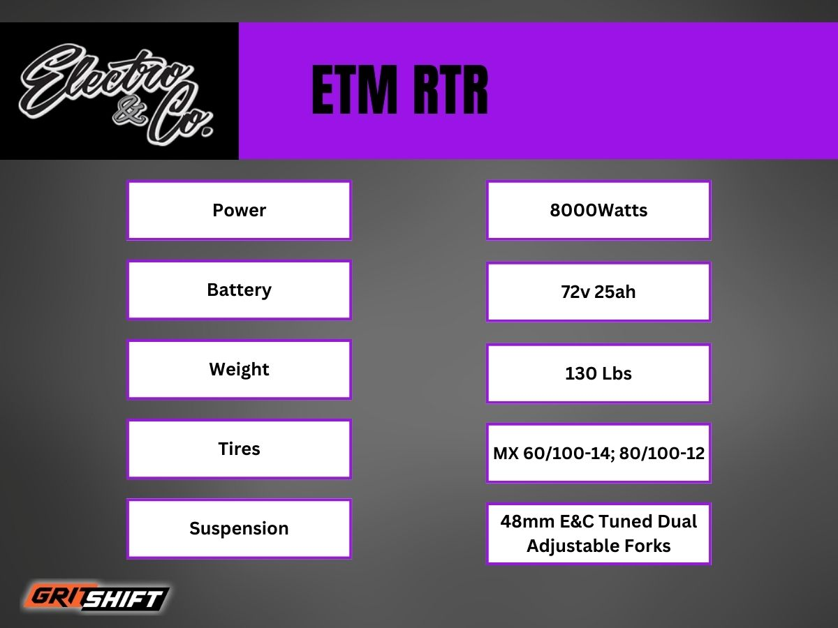Pit Bike Size, Surron Power: Electro & Co ETM RTR Preview - GritShift Media