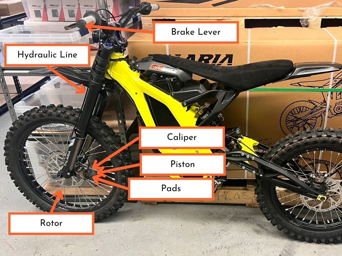 Upgrade Your Surron Brakes: The Best Kits, Rotors, and Pads for Maximum ...