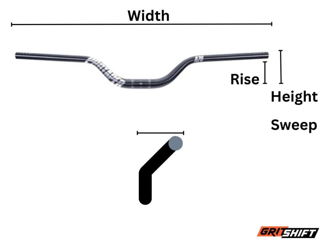 Best E-Moto Handlebars: Pro’s Top Picks & Setup Tips for Maximum ...